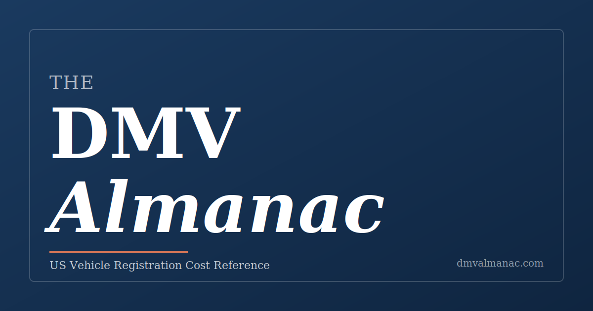 Texas Vehicle Registration Cost (2026) — Plate Almanac